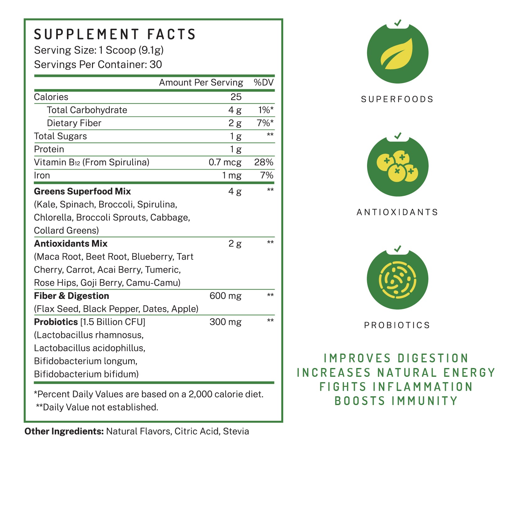 WELLNESS STACK – PWDRS