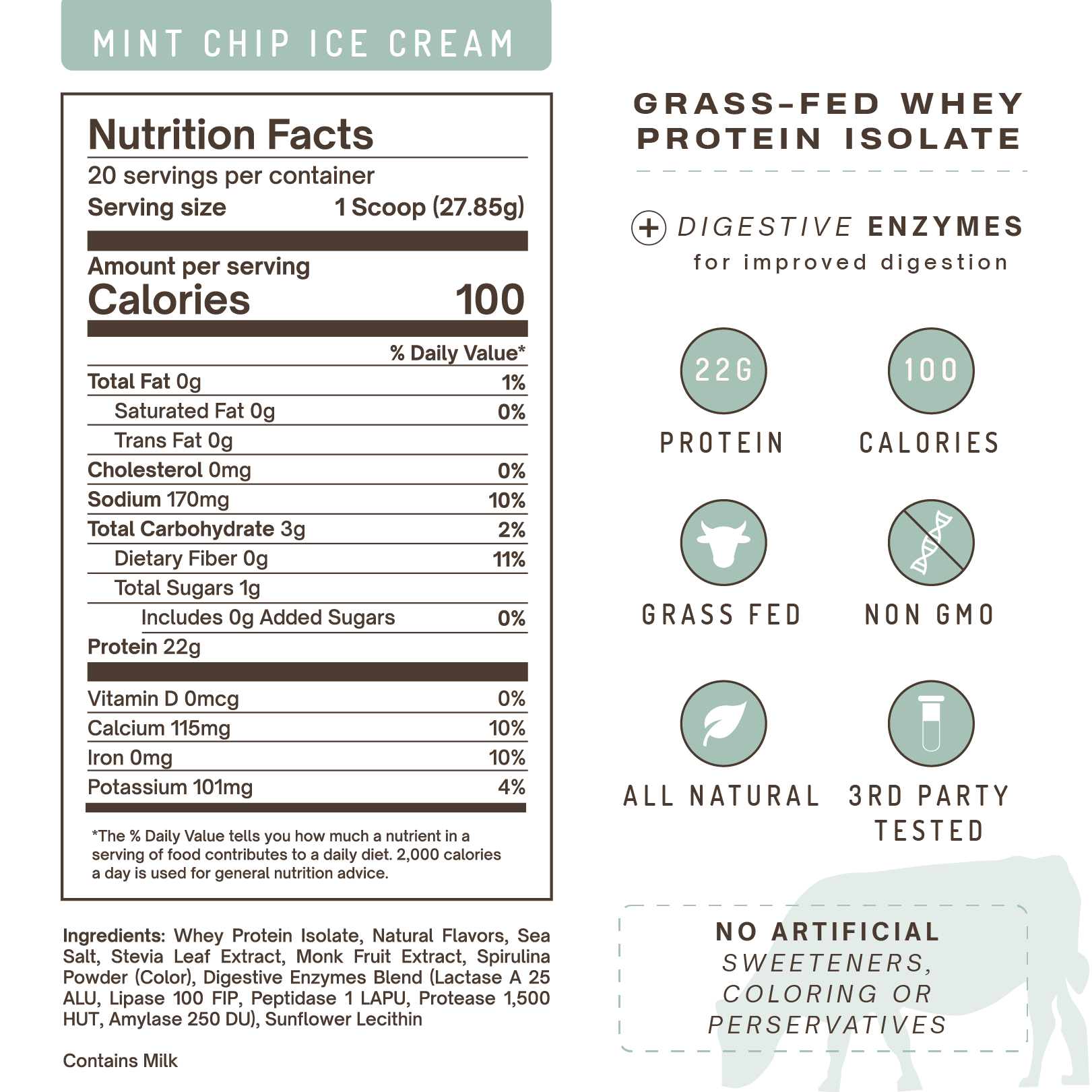 PROTEIN PWDR – PWDRS
