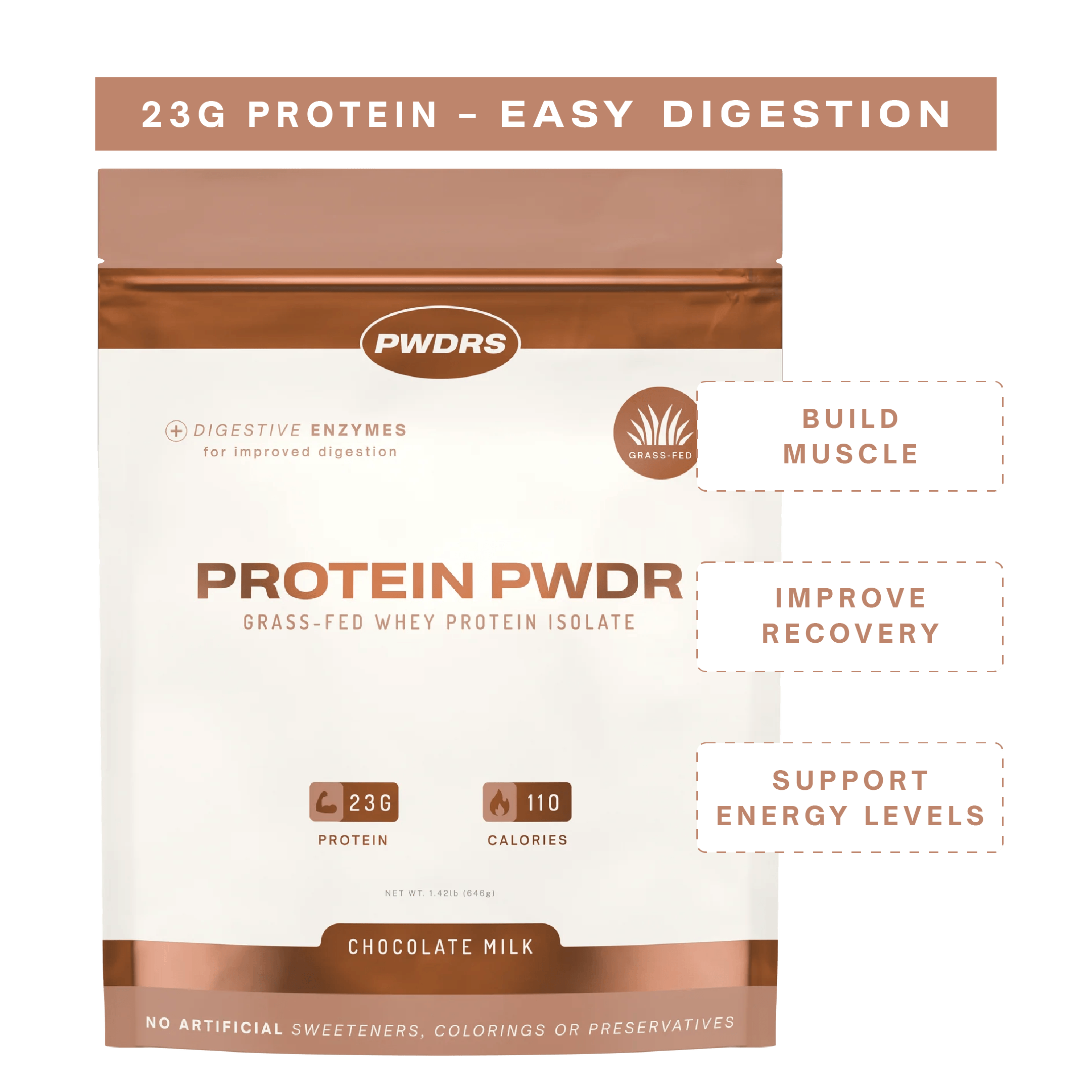 PROTEIN PWDR – PWDRS