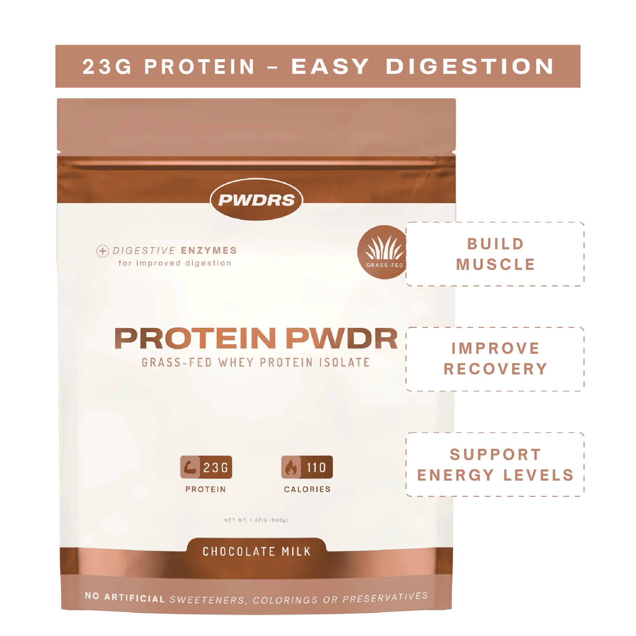 PROTEIN PWDR – PWDRS