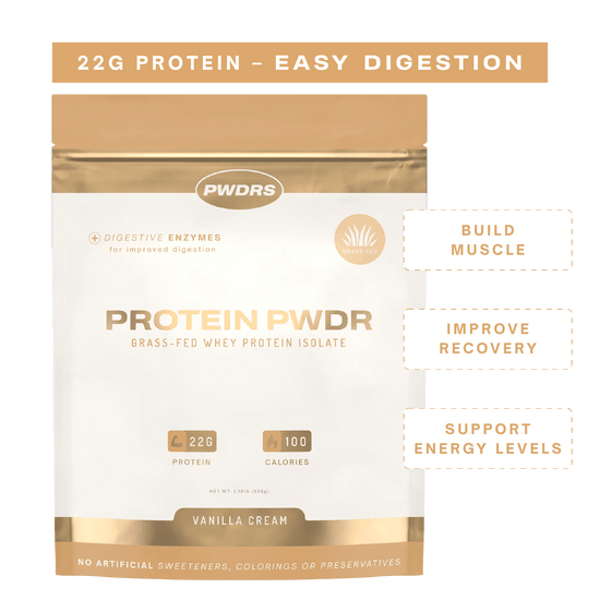 PROTEIN PWDR – PWDRS